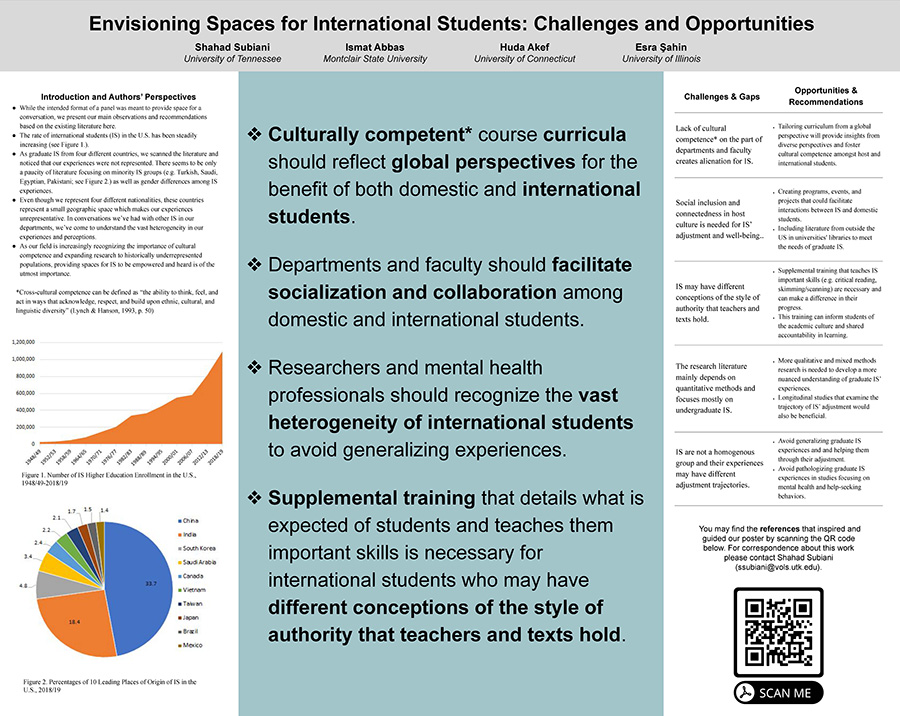 Poster Gallery - Student and Faculty Presentations | Center for the ...